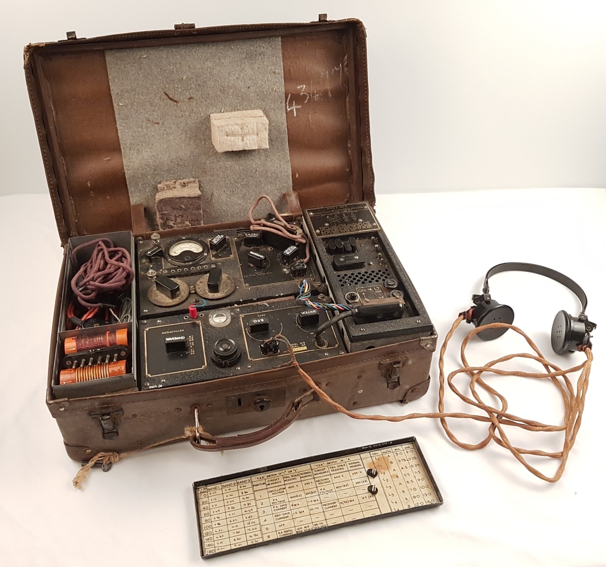 Samlingane på Digitalt Museum - Bjørn West Museet